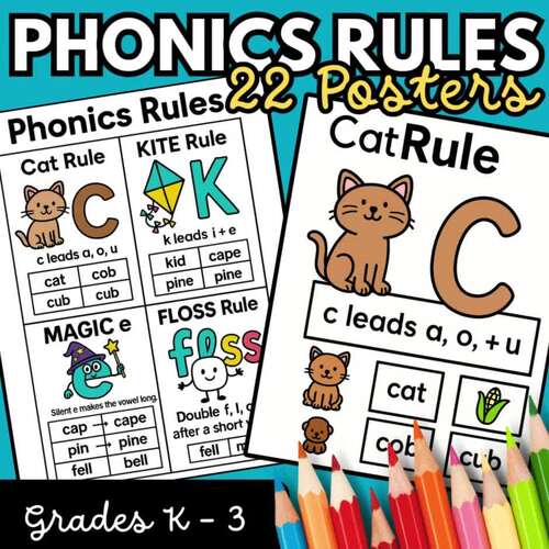 Cat Kite Rule Poster | Phonics Rules | Magic e | Floss Rule | Science ...