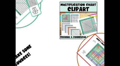 Multiplication Charts 1-12 Fill, Blank & Practice PNG CLIPART for ...