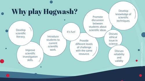 Hogwash - the scientific validity game by Miss D the Teacher | TPT