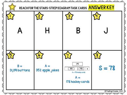 Strip Diagram & Math Multi Step Problem Review, Math Test Prep Task ...