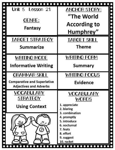 Journeys Grade 4 Unit 5 Focus Sheets by Teacher in High Heels | TpT