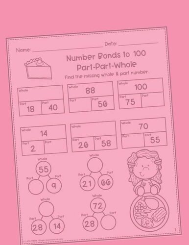 Thanksgiving Number Bonds to 100 Worksheets | Part-Part-Whole Missing ...