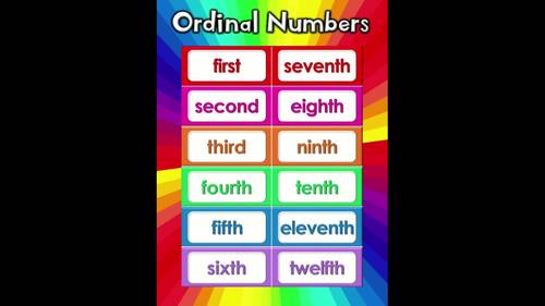 Ordinal Numbers Posters, Charts, Flashcards, & Labels with Number ...