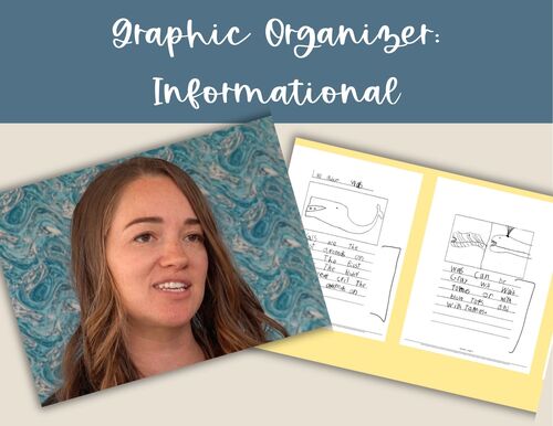 Graphic Organizer for Informational Writing Video Lesson by Blissly ...