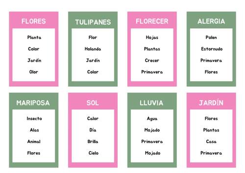 SPANISH TABOO GAME: SPRING - JUEGO TABÚ LA PRIMAVERA by Pasajero Spanish