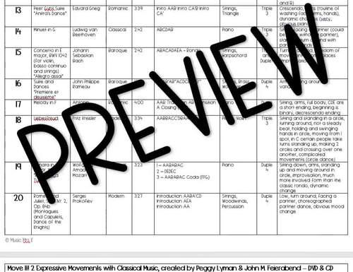 Move It DVD Song Analysis/Track Guide by Teaching Music with Sunshine