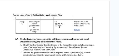 Roman Laws of the Twelve Tables Gallery Walk | Inquiry Lesson + Exit Ticket
