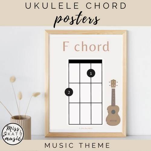 Ukulele Chord Classroom Posters - Music Theme Decor by Miss Kat Music
