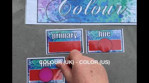 ELEMENT OF COLOR - COLOUR Bulletin Board Art Classroom Decor labels and ...