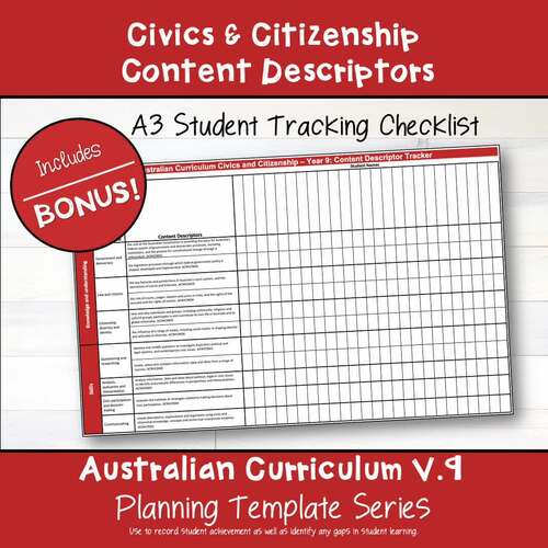 V9 Civics & Citizenship Content Descriptor Overviews - Year 9 by ...