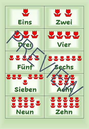 Master German Numbers - Flashcards / Posters: Counting from 1 to 100 ...