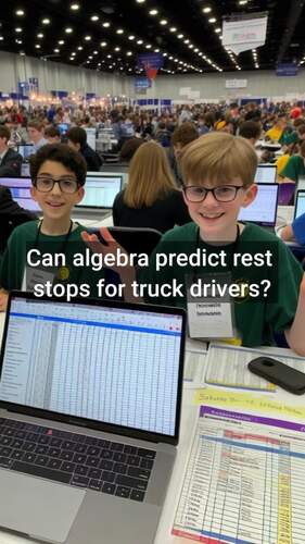 Project-Based Learning, PBL | Middle School Math (Algebra) | Equation ...