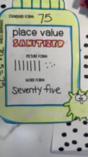 Germs Math Place Value Craft by The Teaching Diva Corner | TPT