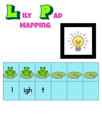 Lily Pad Mapping - An Encoding Phonics Game by Reading With Mrs. Richards