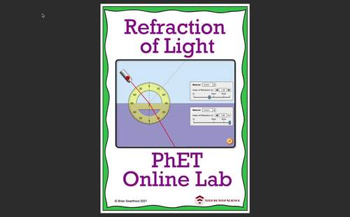 PhET Simulation Online Lab: Refraction of Light by Step by Step Science
