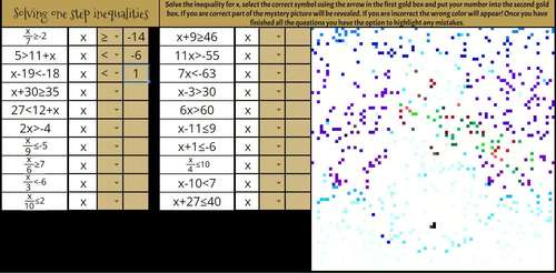 Solving 1 Step Inequalities (Integer Variables) Christmas Math Pixel Art