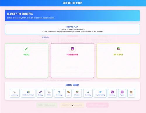 Scientific Method Digital Station Bundle | Interactive & Auto-Graded