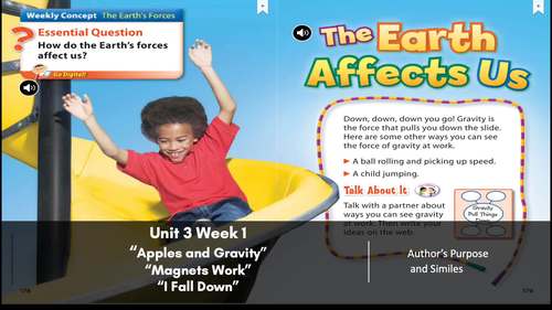 Second Grade McGraw Hill Wonders U3W1 Editable Powerpoint Presentation