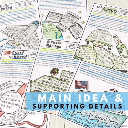 Veterans Day - Main Idea - Supporting Details Graphic Organizers