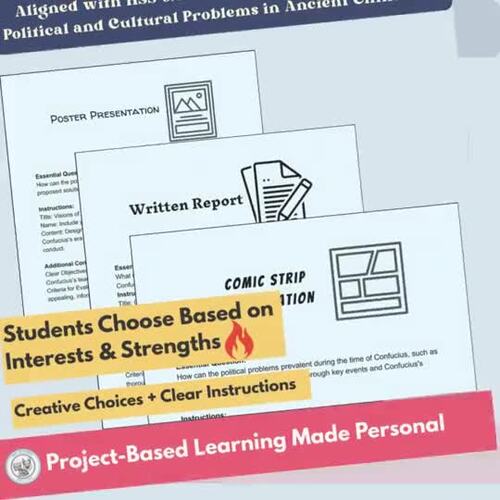 HSS 6.6.4 PBL Choice Board: Confucius & Solving Political and Cultural ...