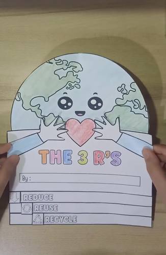 Reduce Reuse Recycle Recycling Earth Day Writing Prompts 3 R'S Activity ...