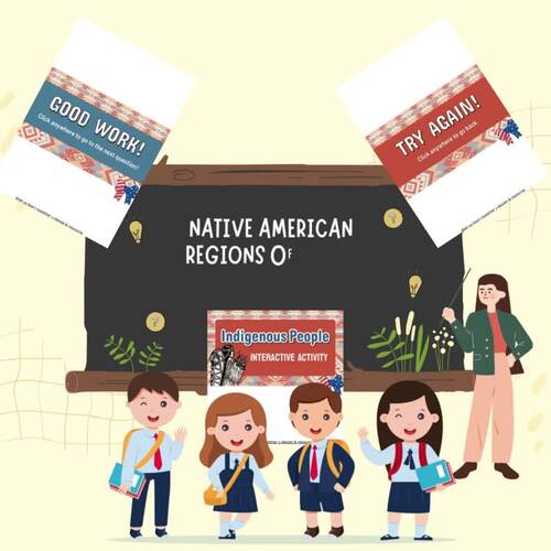 Indigenous Tribes Learning Objectives: Interactive Review | TPT