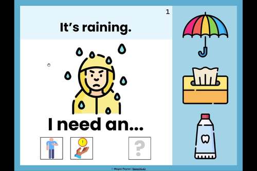 Core Vocab I NEED and Object Functions Digital Speech Therapy by speechlali