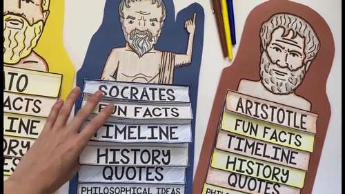 Greek Philosophers Activities Flip Books | Socrates Plato Aristotle ...
