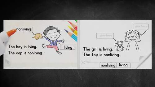 Living and Nonliving Things Science Unit | Kindergarten and First Grade ...