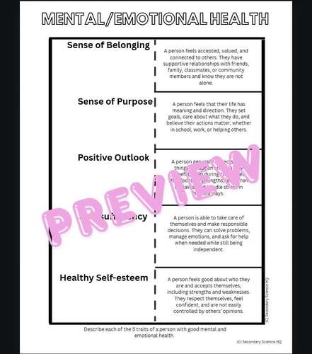 Mental and Emotional Health Interactive Notebook - 8 Foldables | TPT