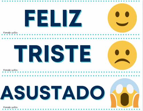 Spanish Classroom Decor 30 Emotions Posters - las emociones word wall