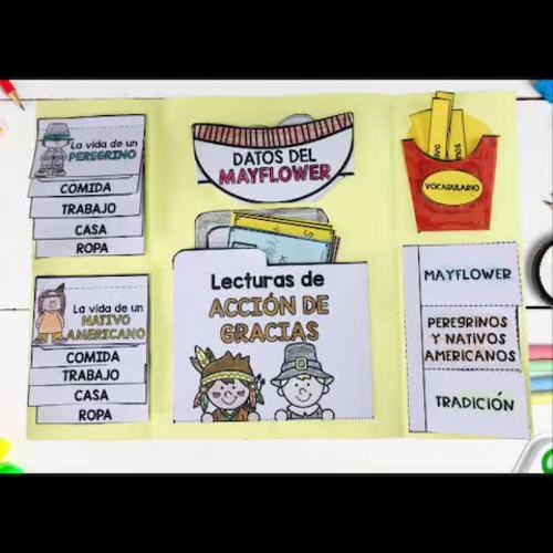 Thanksgiving Activities in Spanish | Día de Acción de Gracias by Ms Herraiz