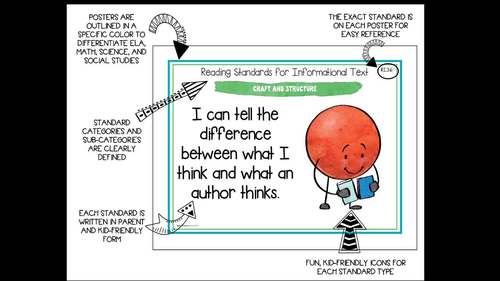 Ohio Social Studies I Can Standards - Sixth Grade Posters | TPT