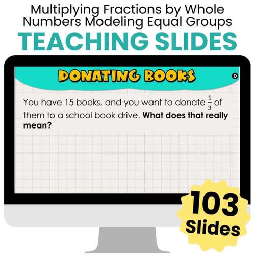 Multiplying Fractions by Whole Numbers w/ Equal Groups - Math Teaching ...
