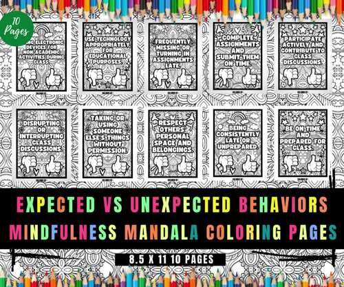 Expected Vs Unexpected Behaviors, Middle School Classroom Rules, No Prep