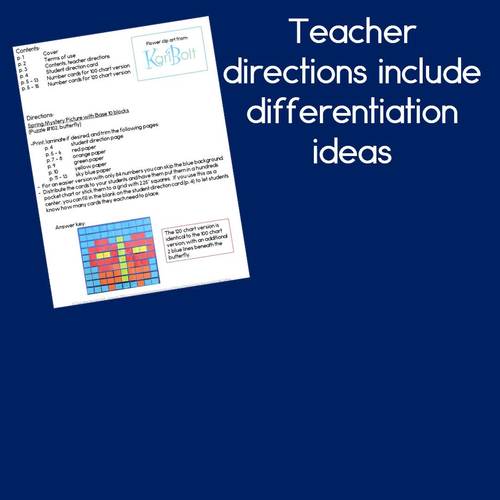 Spring Butterfly 120 | 100 Pocket Chart Mystery Picture with Base Ten ...