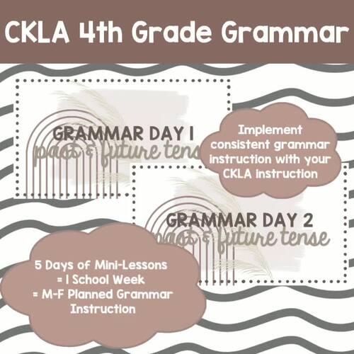 4th Grade CKLA Grammar: 1.6 Verb Tenses | Mini-Lesson & Activities