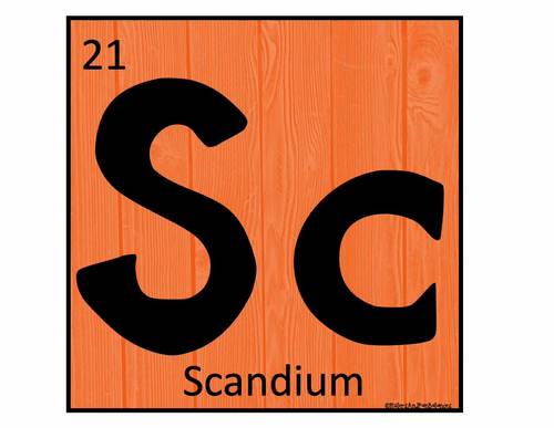 Science Bulletin Board Wall Display - Scientific Method - STEM - CER ...