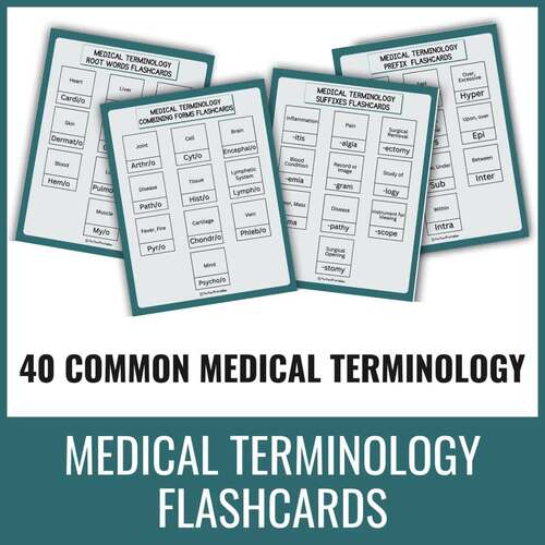 Medical Terminology Flashcards | Prefix, Suffixes, Root Words ...