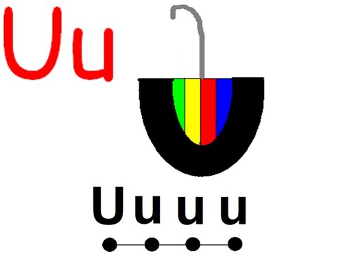 Mnemonics Phonics - Letter U FREE Video by Jessica Waggoner | TPT