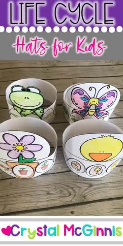 Life Cycle of a Frog, Chicken, Butterfly, & Plant HATS | Sequencing Bundle