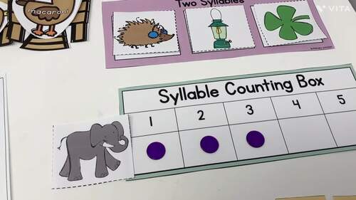 Counting Segmenting And Dividing Syllables Worksheets Syllable Division Types