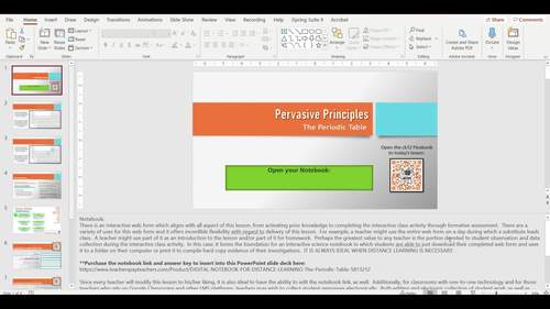 Periodic Table Organization | Complete, Inquiry-Based Chemistry Lesson PPT