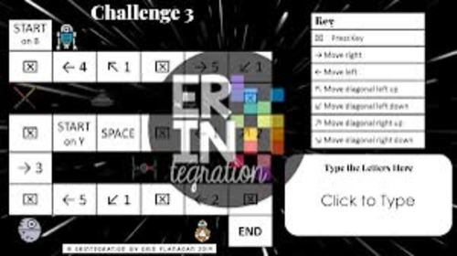 May the Fourth Coding Activities & Keyboarding Practice | Includes ...