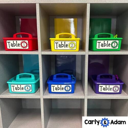 Setting up your STEM Classroom Decor Pack K-5 Makerspace Labels, Posters