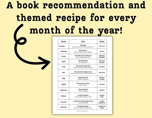 Picture Book Cookbook|Book Themed Visual Recipe Bundle w Sequencing ...