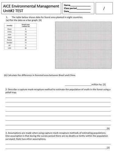 Unit#2 Test or Practice AICE Environmental Management AS by AICE the Test