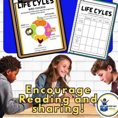 Animal life cycles 3rd grade worksheets, key words, research, group ...