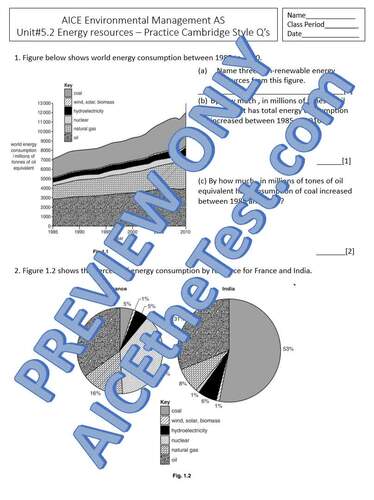 AICE Environmental AS Unit#5.2 Energy resources Practice Cambridge ...