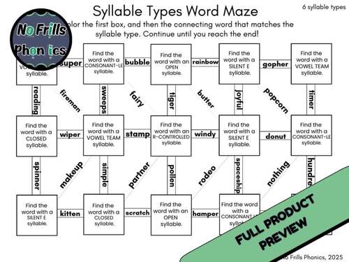 Multisyllabic Word Mazes {6 Syllable Types, Differentiated} 1st 2nd 3rd ...
